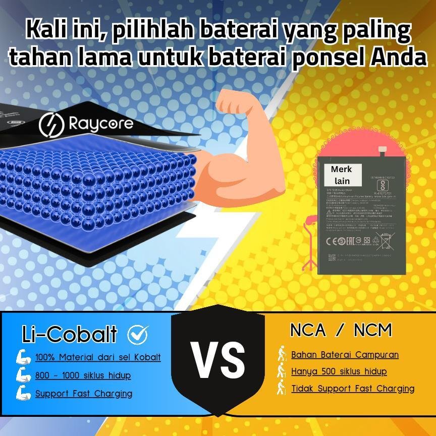Mengenal Raycore, Baterai Berkualitas Tinggi Dengan Sertifikasi ...